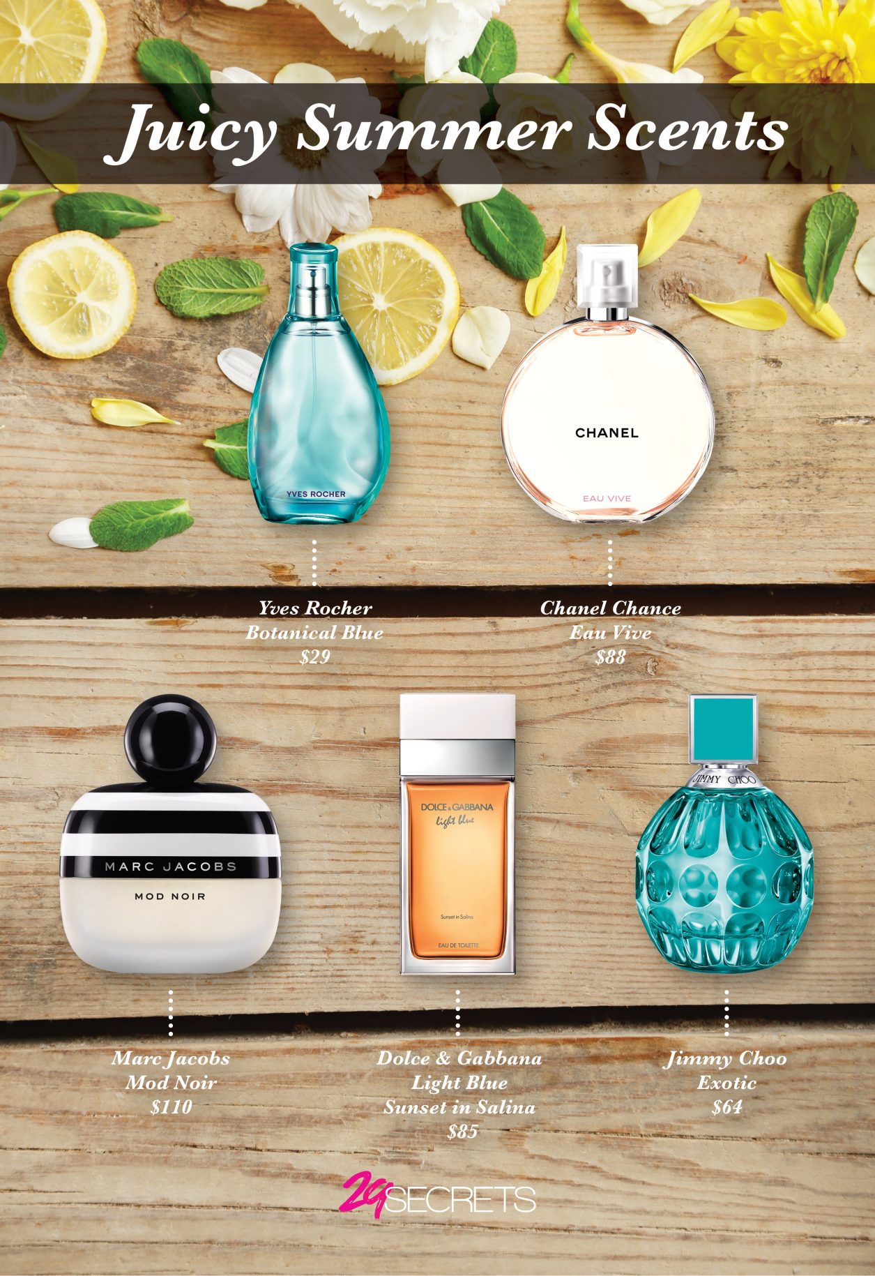 5 Juicy Summer Fragrances You Need in Your Life - 29Secrets